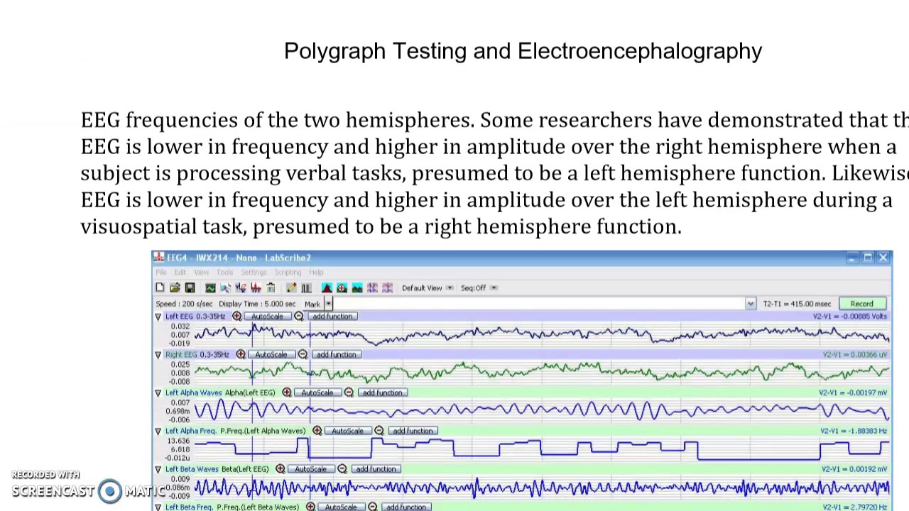 EEG Polygraph lab terms - YouTube