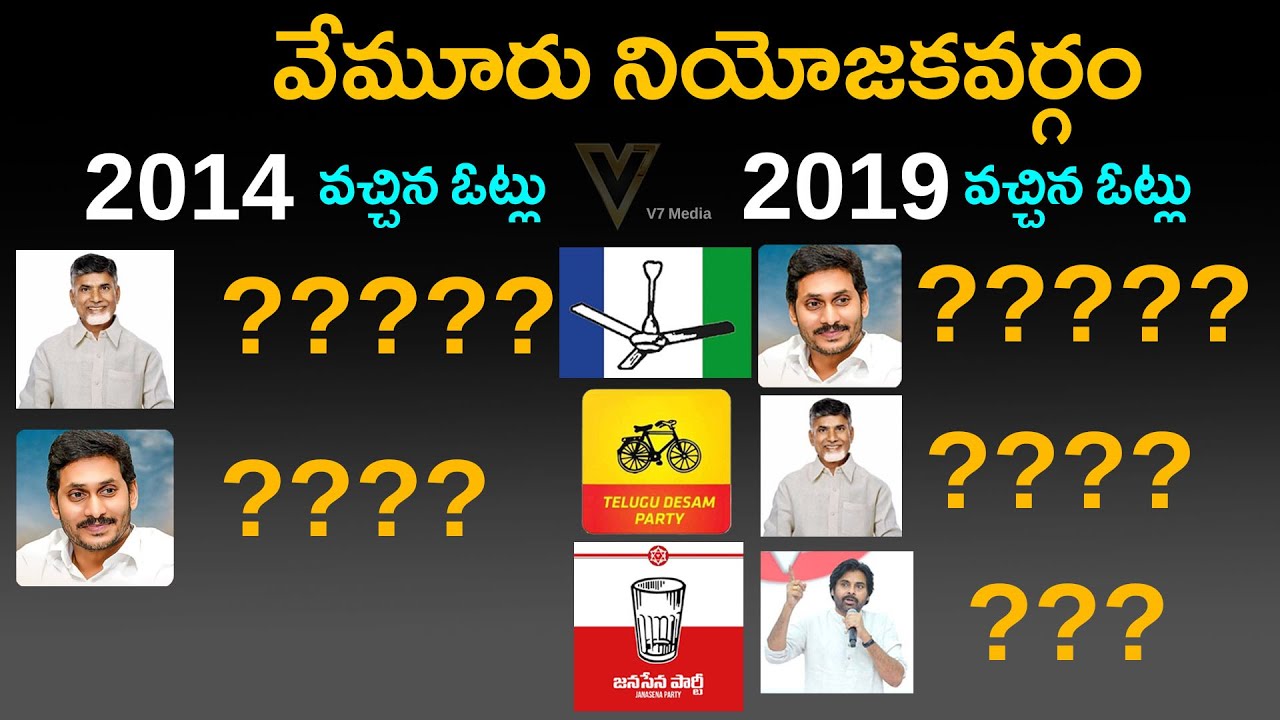 Vemuru Assembly constituency | Vemuru Mla | Vemuru News | Ap 2024 ...