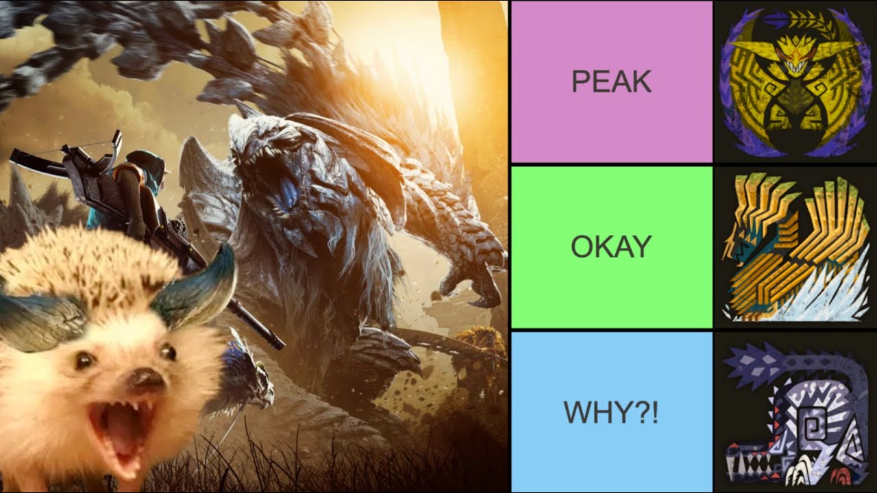 Every Monster Ranked in Monster Hunter Wilds - YouTube
