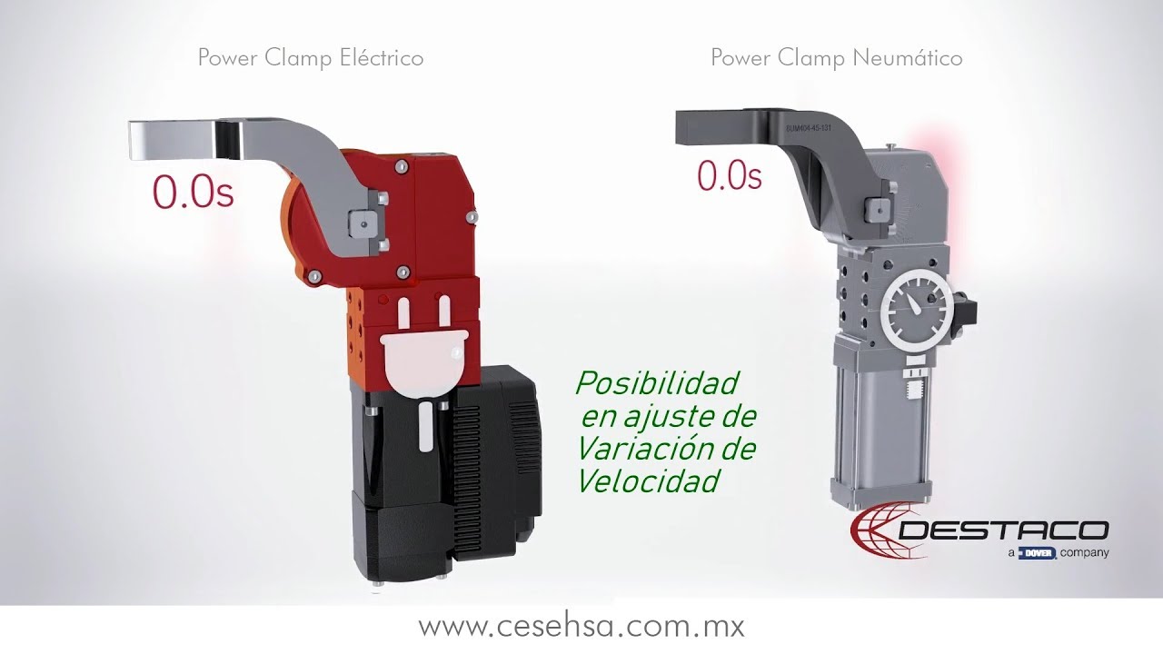 Smart Power Clamp HQ - Automatización Avanzada - YouTube