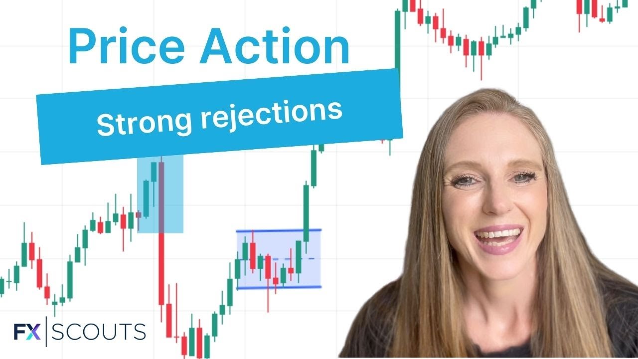 Institutional Price Action: Video #2 Strong rejections of highs and ...