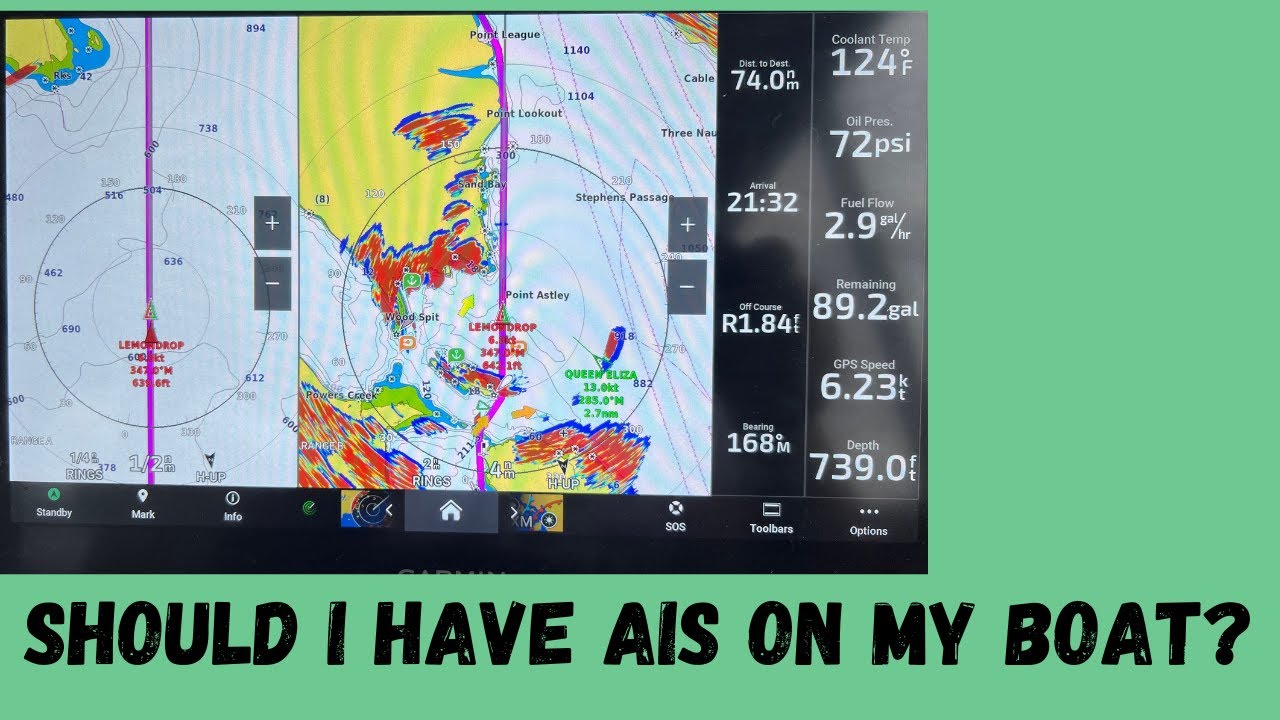 Discover the game-changing benefits of AIS on your boat - YouTube