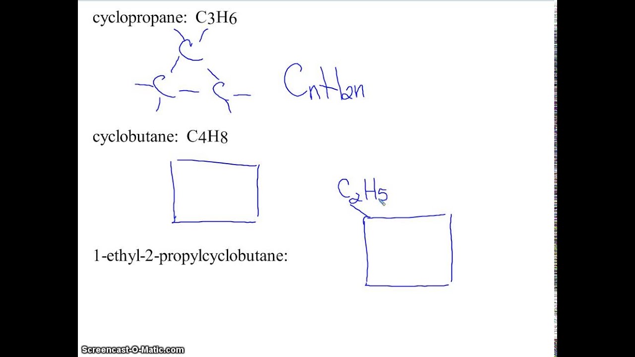 Cyclic Aliphatics - YouTube