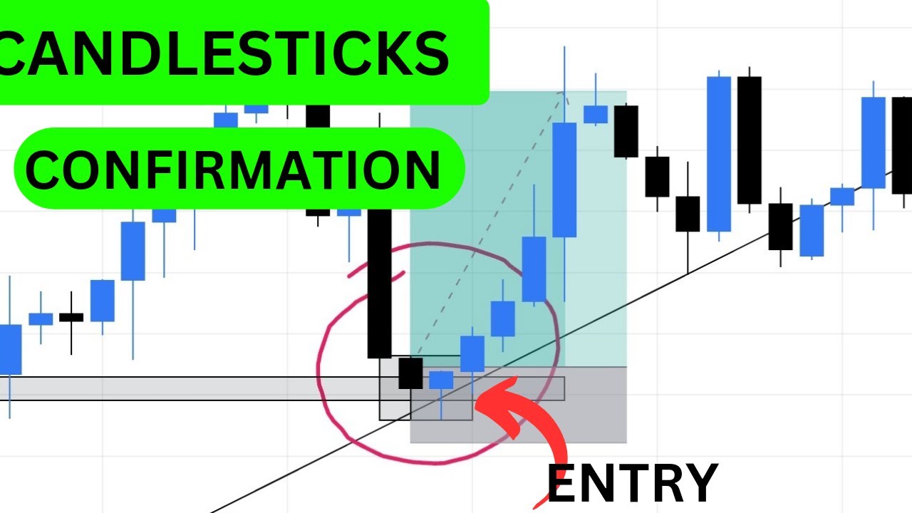 Ultimate Candlestick Entry Simplified in 12min. - YouTube