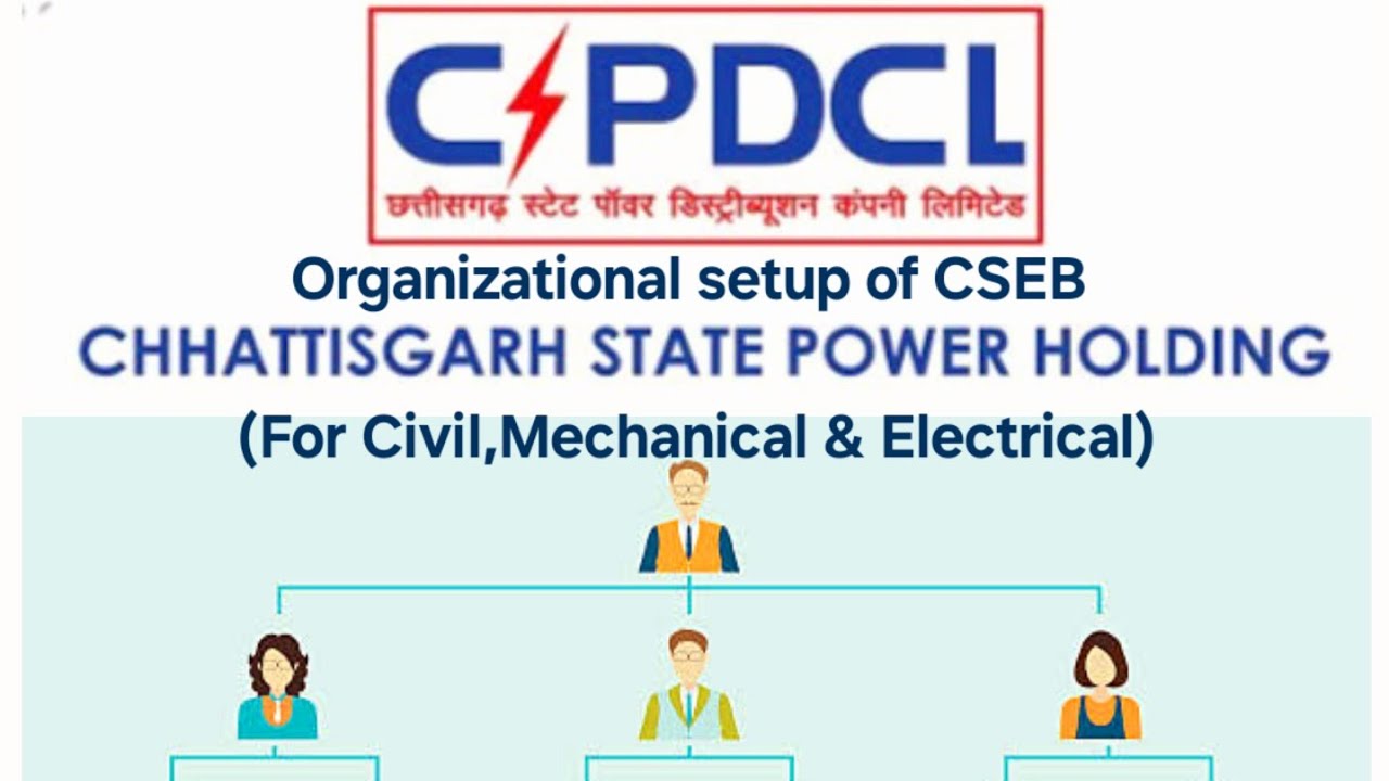 Organizational structure of CSEB important topic for AE-JE exam,CSEB ...