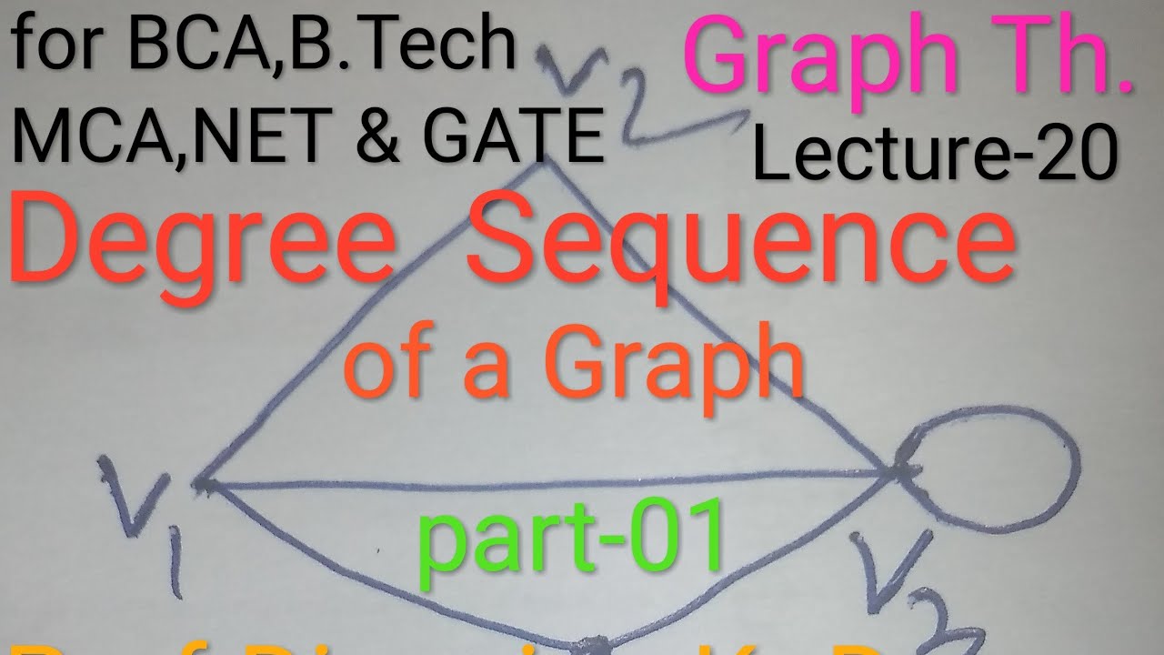 Degree Sequence of a graph Part-01,for BCA,B.Tech,MCA Prof.Dipanjan Kr ...