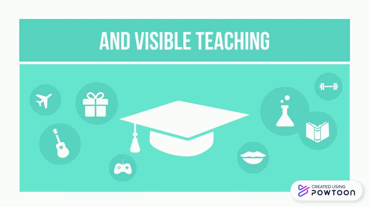 Overview of John Hattie's Visible Learning - YouTube