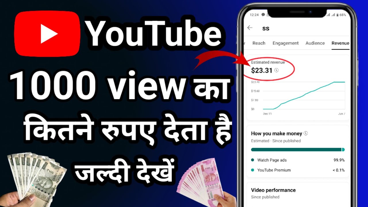 1000 view ka YouTube kitne rupaye deta hai | YouTube 1000 view का कितने ...