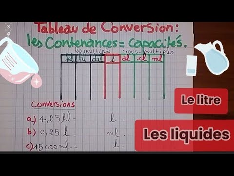 unités de mesure de contenance=capacité Tableau de conversion #primaire ...