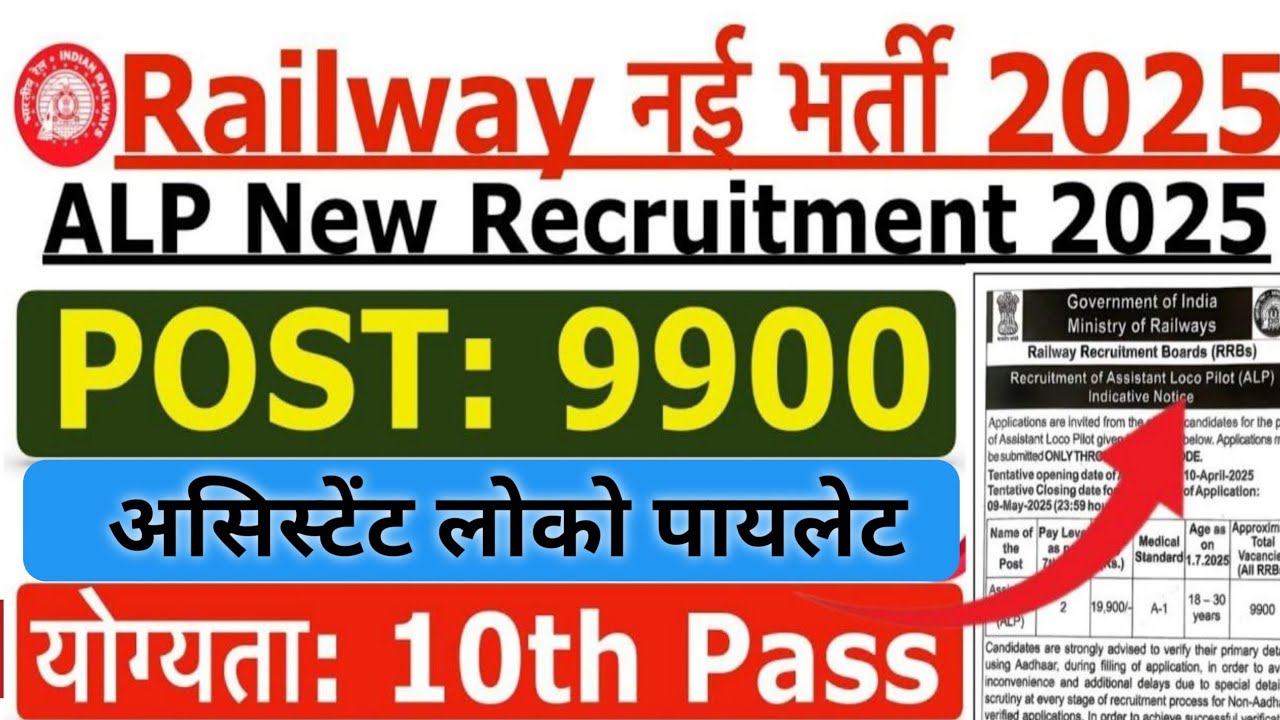 Railway नई भर्ती 2025 🔥//APL New recruitment railway //फॉर्म कैसे भरें ...