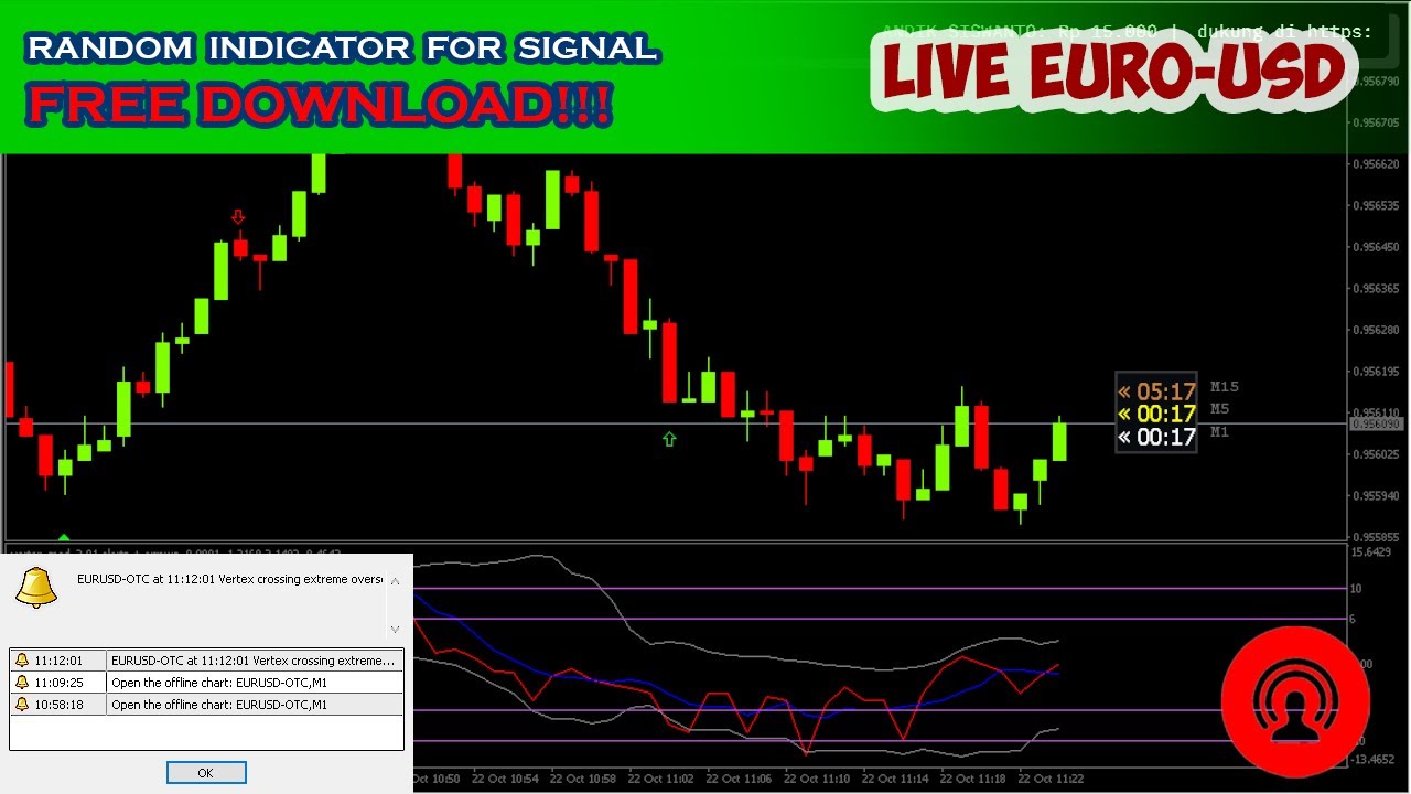 LIVE SIGNAL IQ OPTON MARKET EURO USD OTC ON MT4 YouTube live-signal-iq-opton-market-euro-usd-otc-on-mt4-youtube