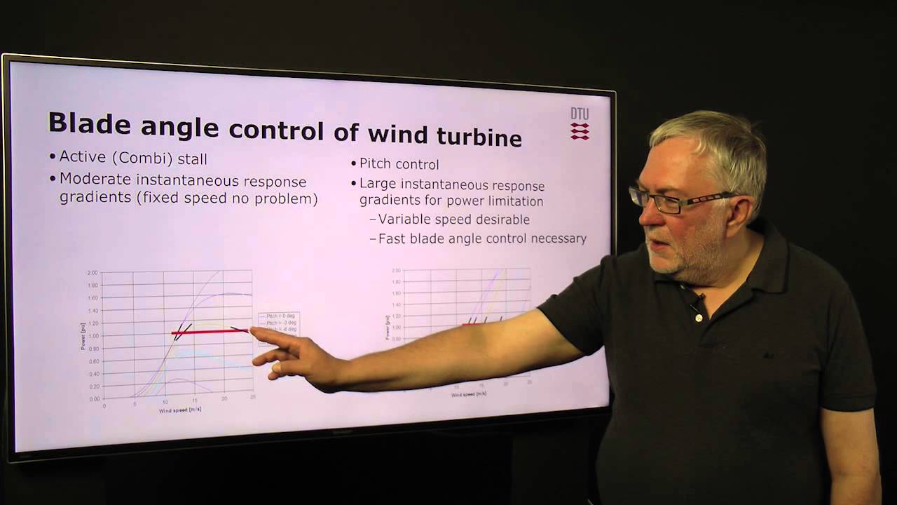 22. Control of wind turbines and wind power plants - YouTube