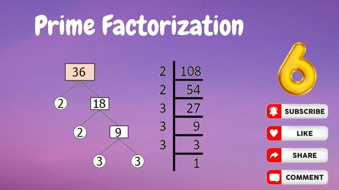 Prime Factorization By Division Method And Factor Tree Method I