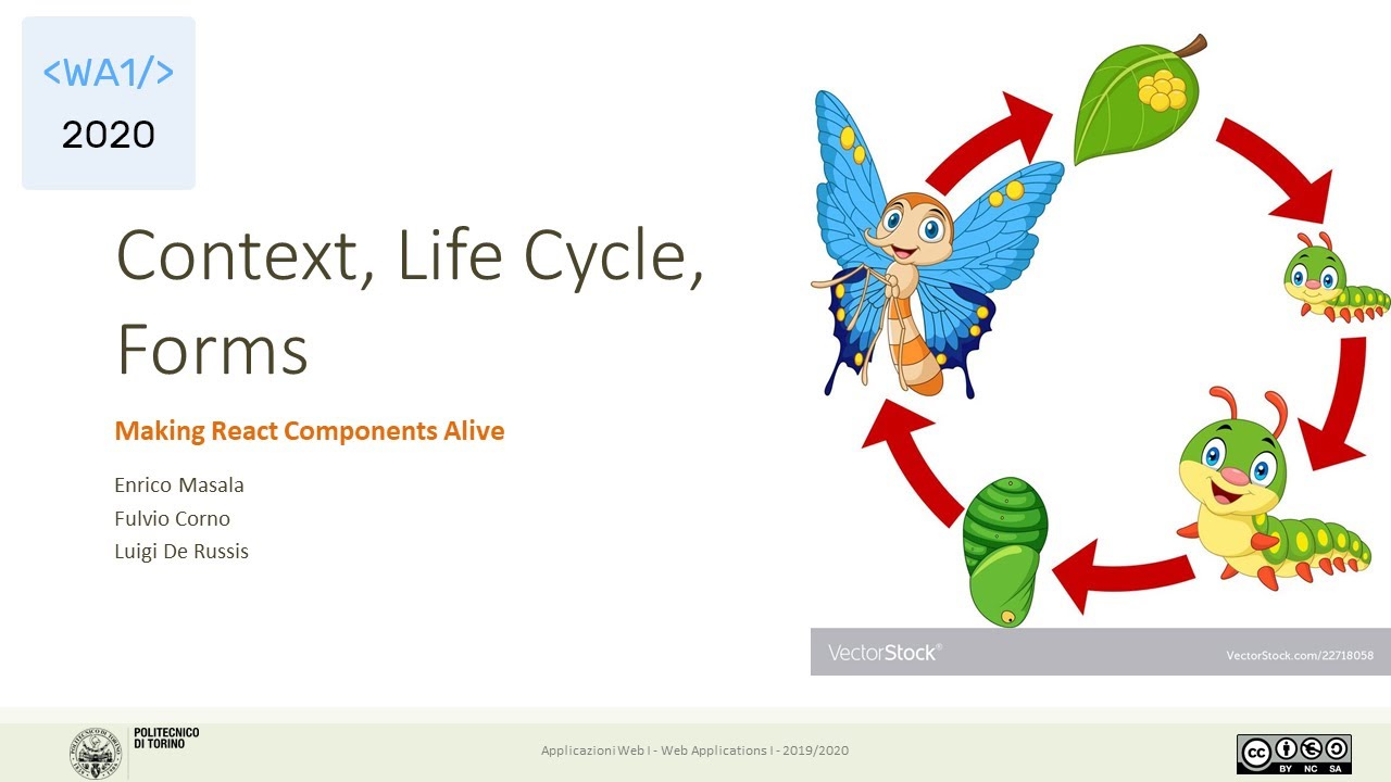 WA1-2020-L24-P1: React Context, Life Cycle and Forms (part 1) - YouTube