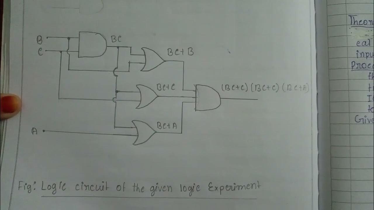 to convert a Boolean expression into logic circuit and design it using ...