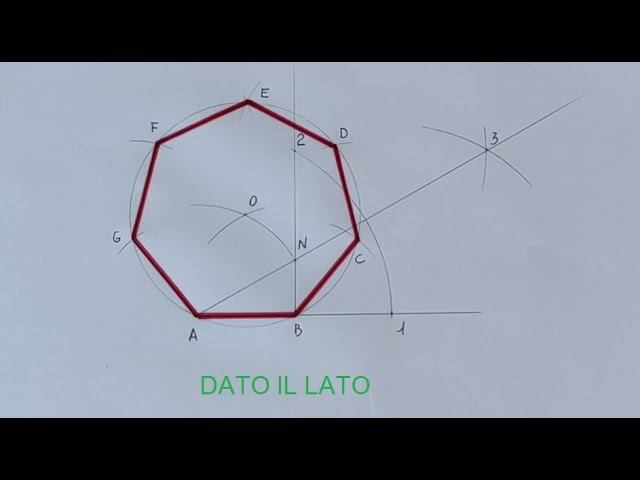 Ettagono Regolare