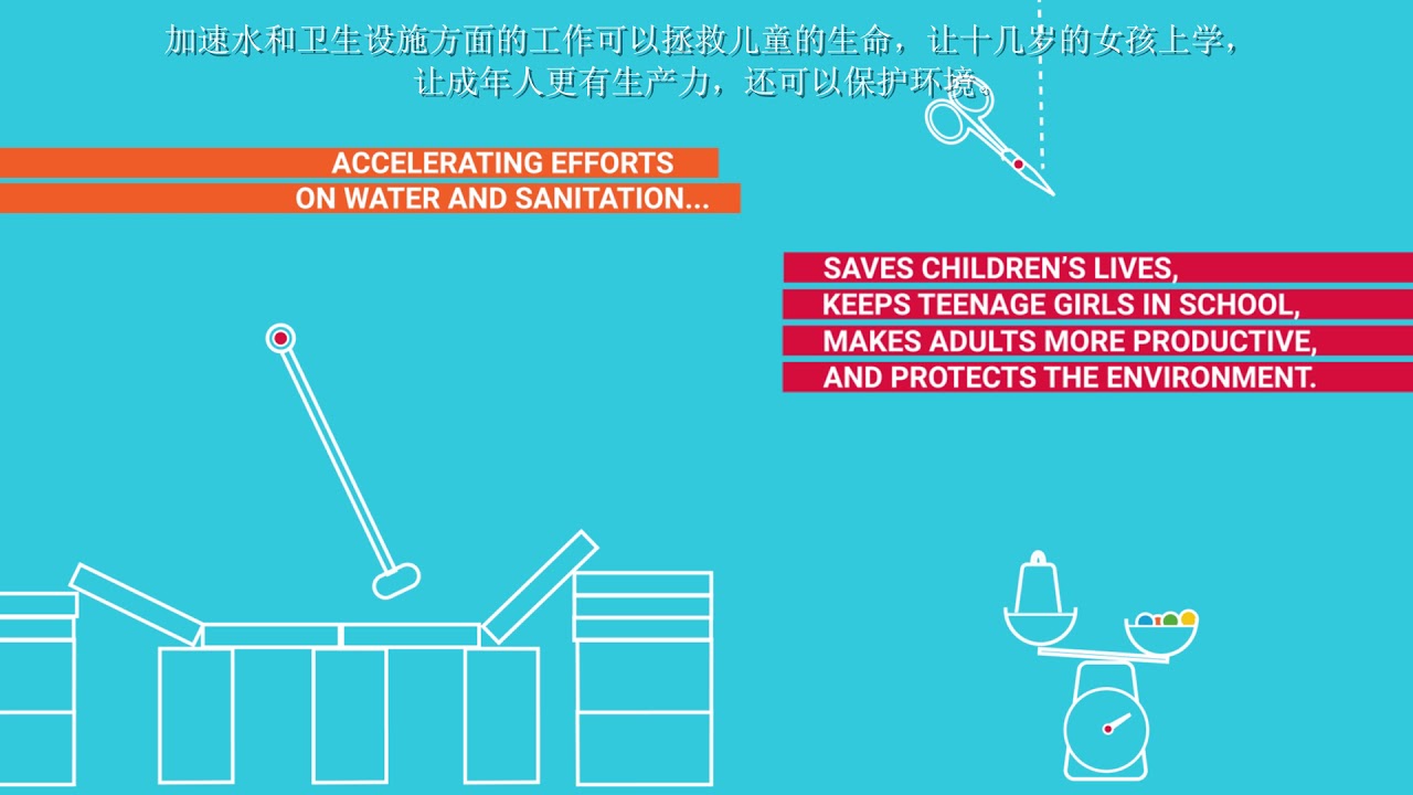 SDG 6: Ambitious, but not rocket science. Chinese version. - YouTube