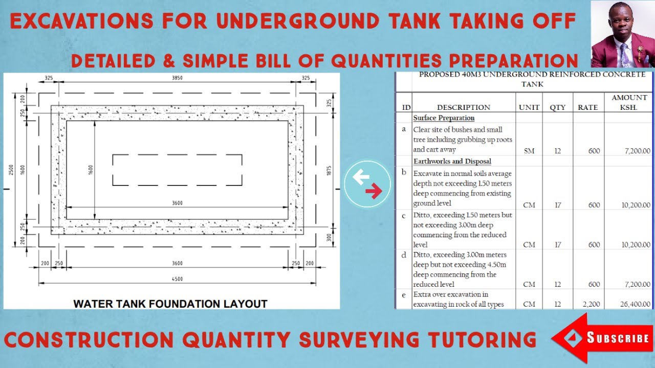 TAKING OFF EXCAVATIONS FOR UNDERGROUND TANK; Bill of Quantities in ...