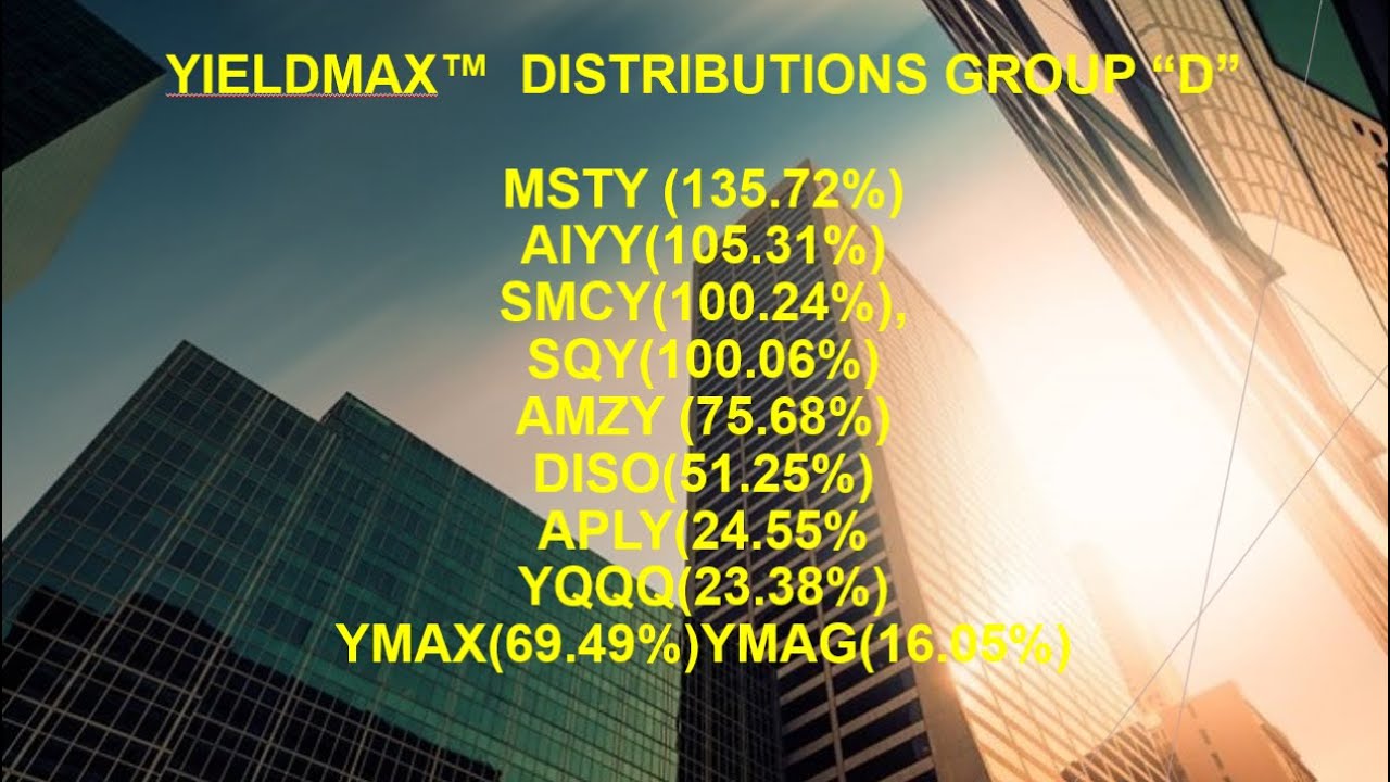 Yield Max Group D Distribution Announcement 📈…V25 - YouTube