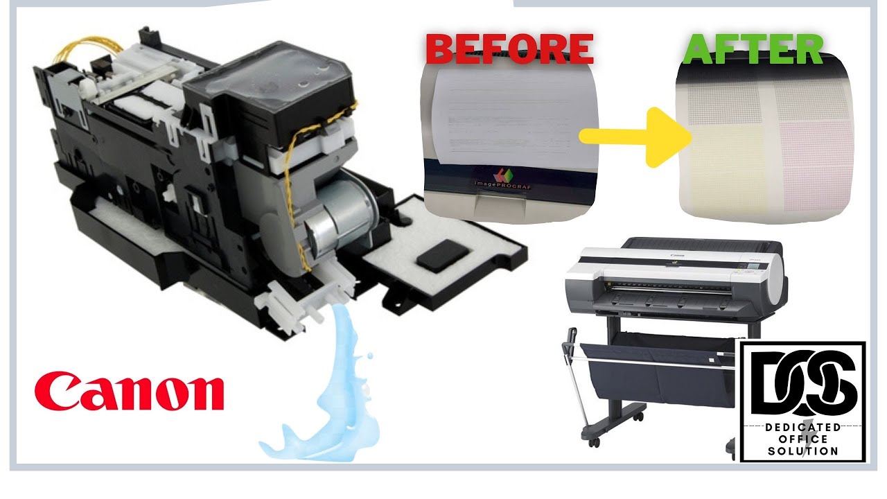 Full Tutorial Of Serviced Purge Unit in iPF605 - YouTube