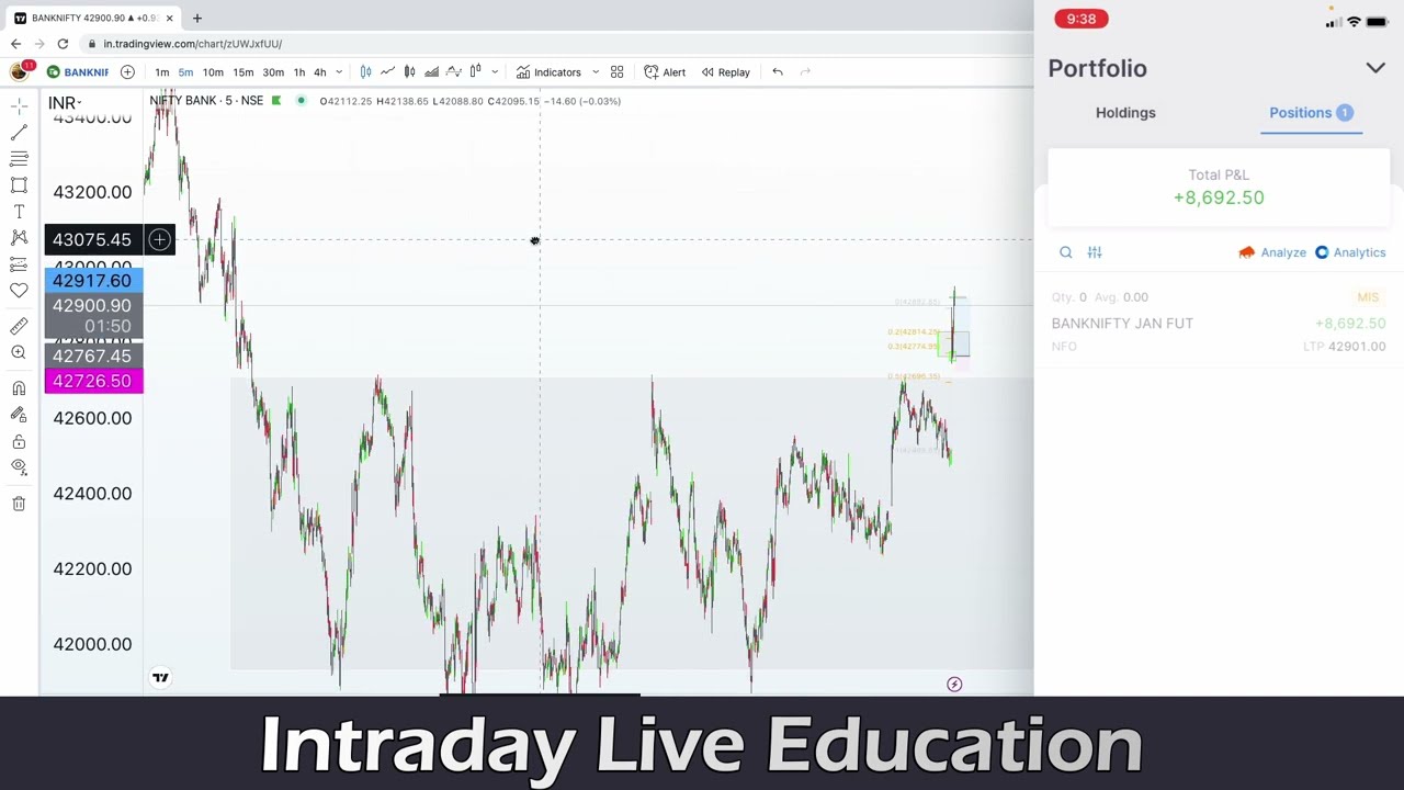 Intraday Live Trade || SMART BUYERS || Jan 23,2023 || THE INDIAN TRADER ...