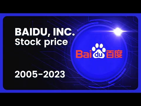 BAIDU (BIDU) Stock Price Evolution (USD) 2005-2023 #finance #stocks #baidu