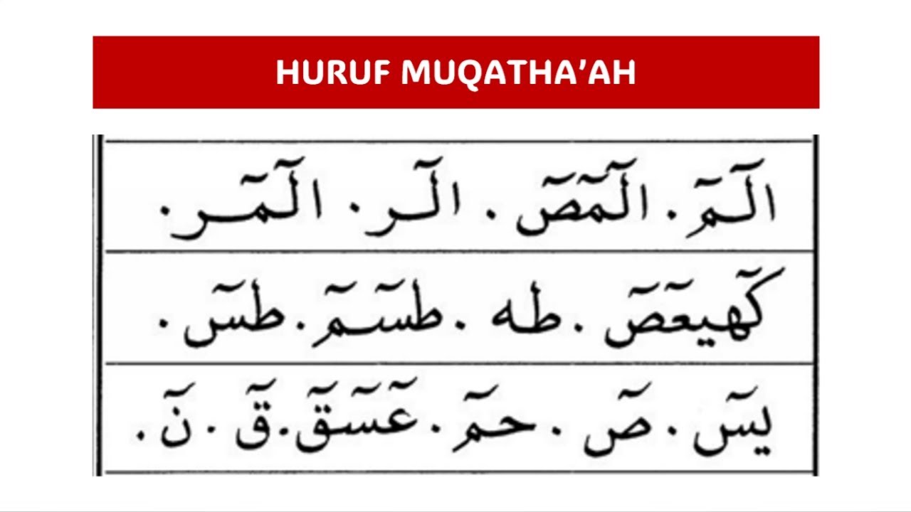 HURUF MUQATHA'AH | CARA MEMBACA YANG BENAR SESUAI TAJWID - YouTube