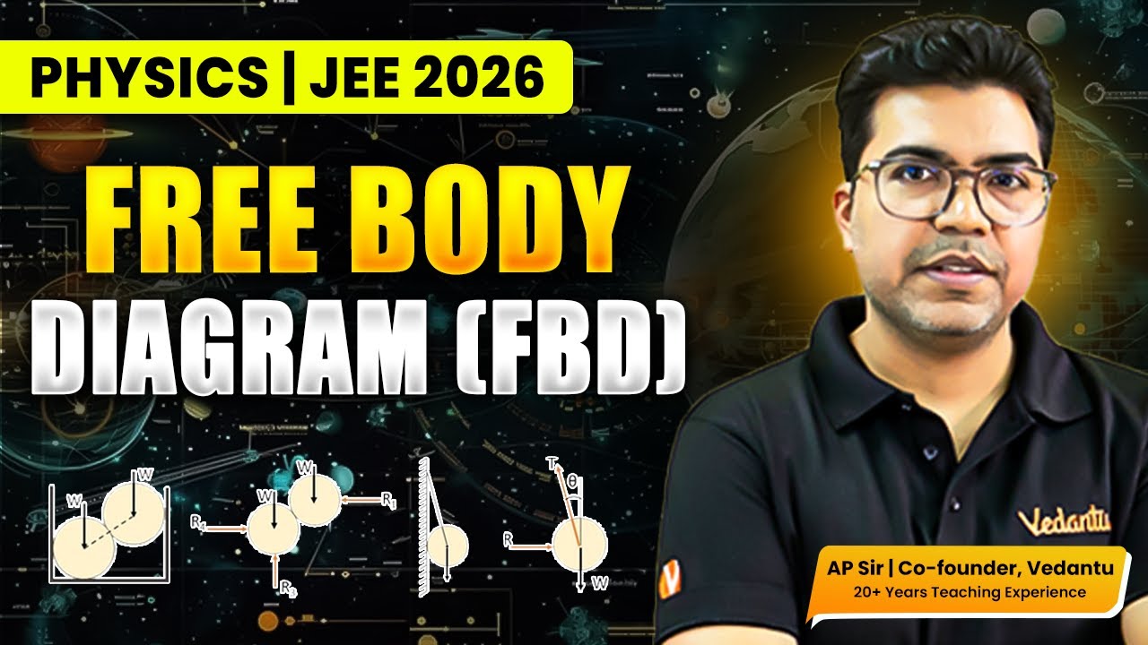 In-Depth Free Body Diagrams for JEE Mains 2026 | AP sir Physics - YouTube