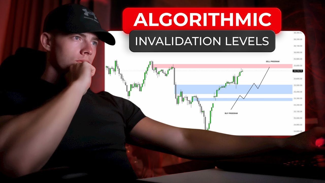 How To Master Invalidation Levels | Order Flow Trading Unlocked - YouTube