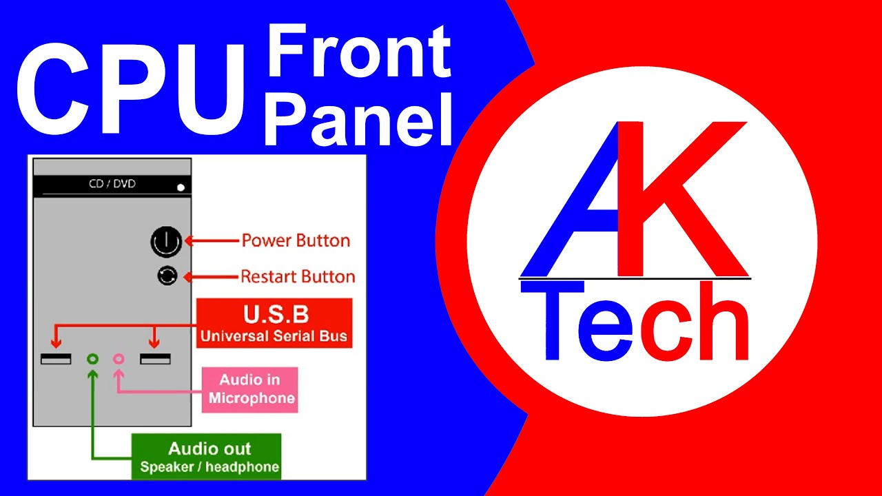 CPU Front panel intro in Hindi - YouTube