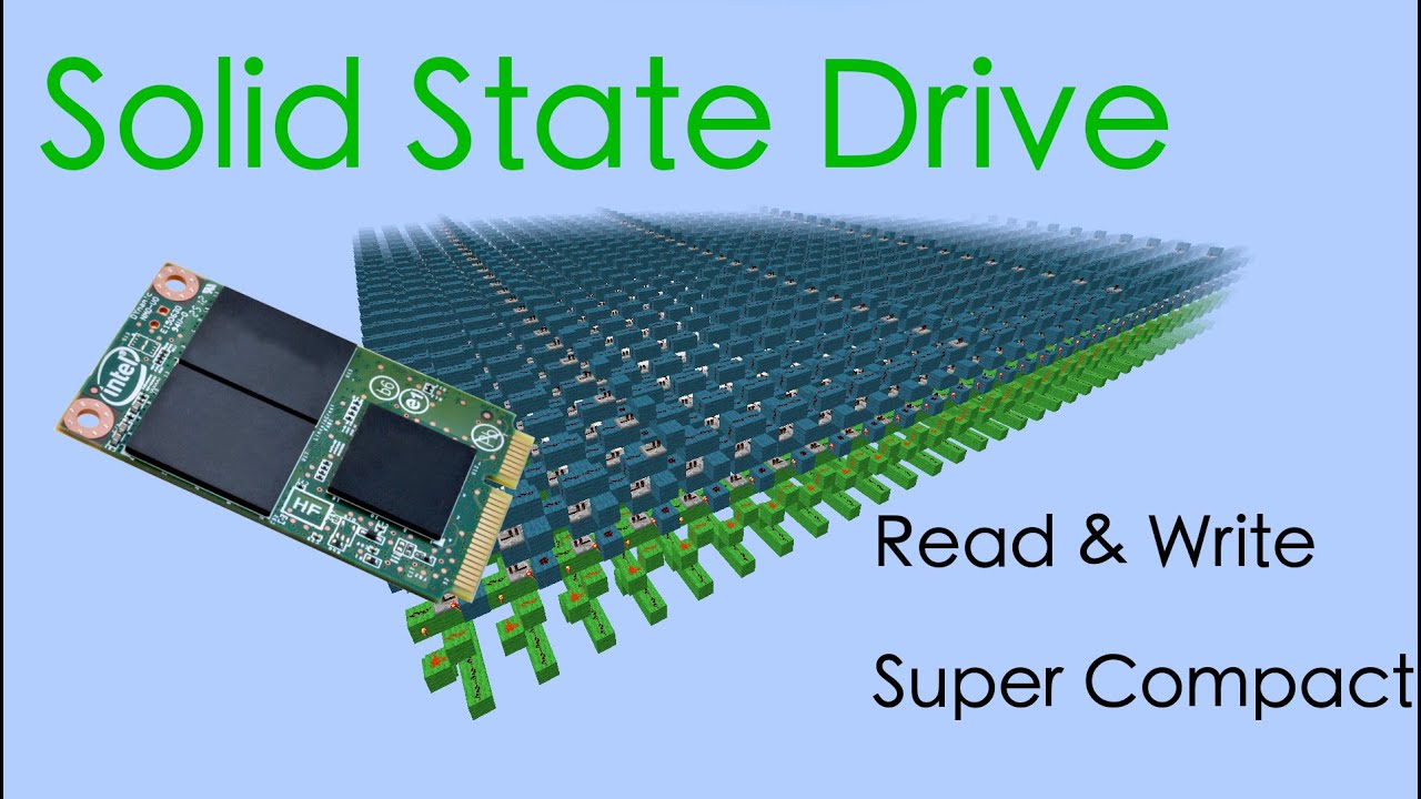 SSD In Minecraft - YouTube