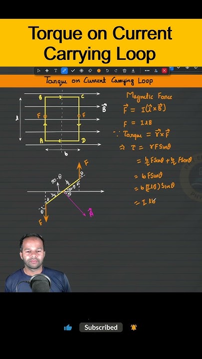 Torque on Current Carrying Loop in Uniform magnetic Field #derivation #class12 #physics - YouTube