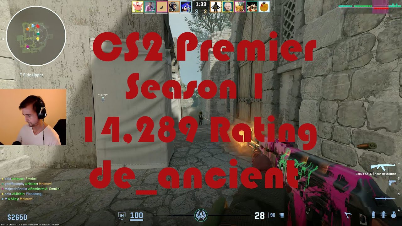 CS2 Premier Matchmaking - Season 1 - 14,289 Rating - de_ancient - YouTube