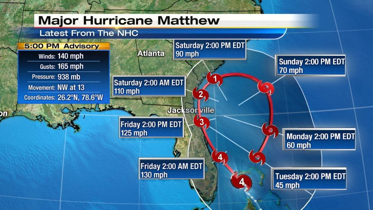 5 pm Hurricane Matthew track update - YouTube