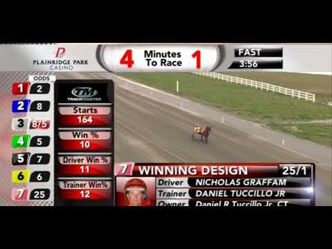 Plainridge Park - Horse Racing Harness Races May 3, 2021 - YouTube