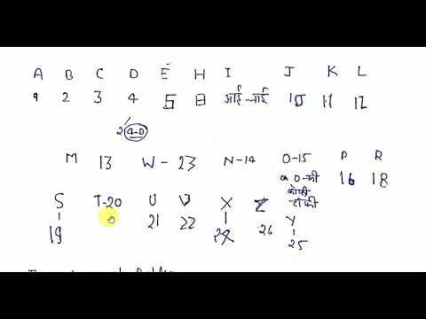 CODING AND DECODING PART -1 VERY SIMPLE TRICKS - YouTube