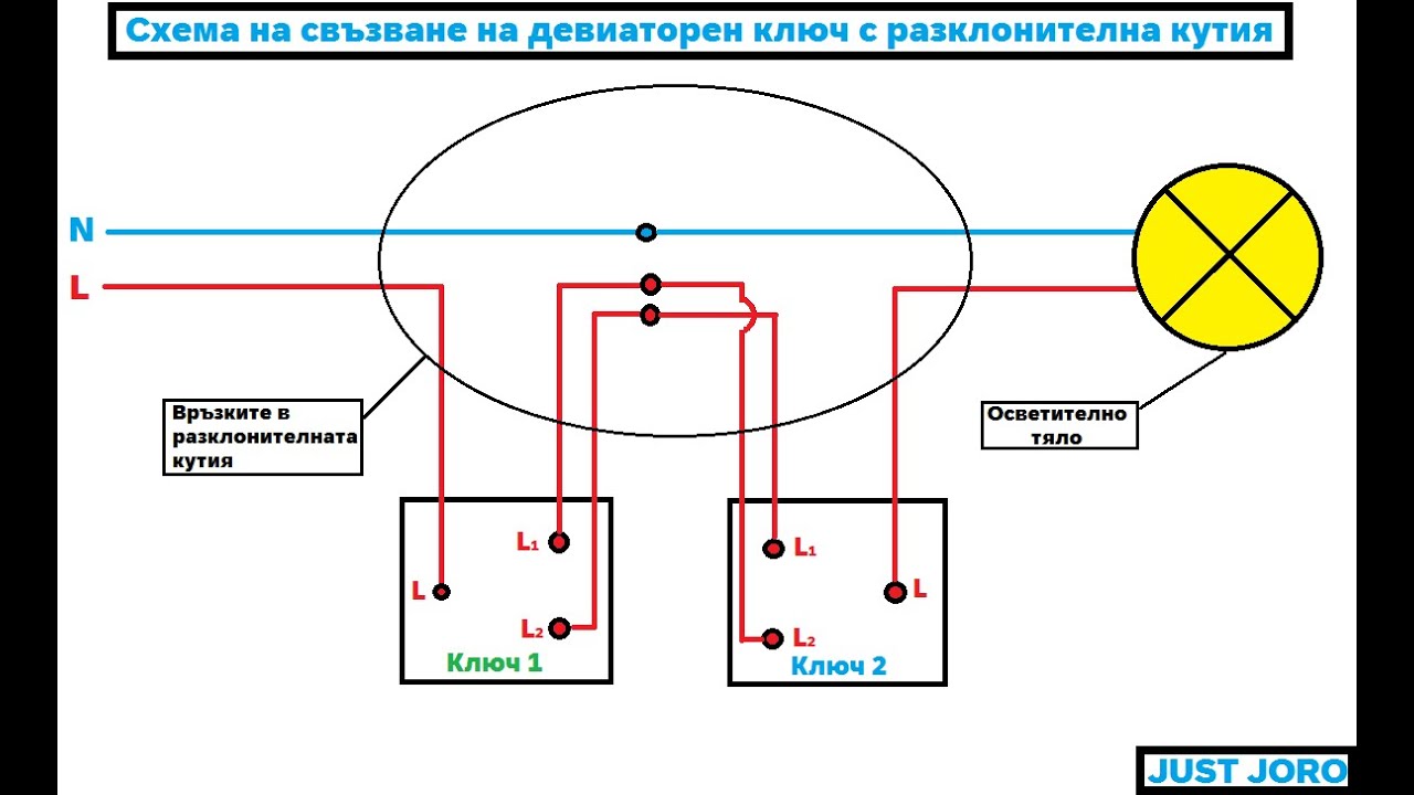 Схема на свързване на девиаторен ключ Схема 1 Two Way Switching