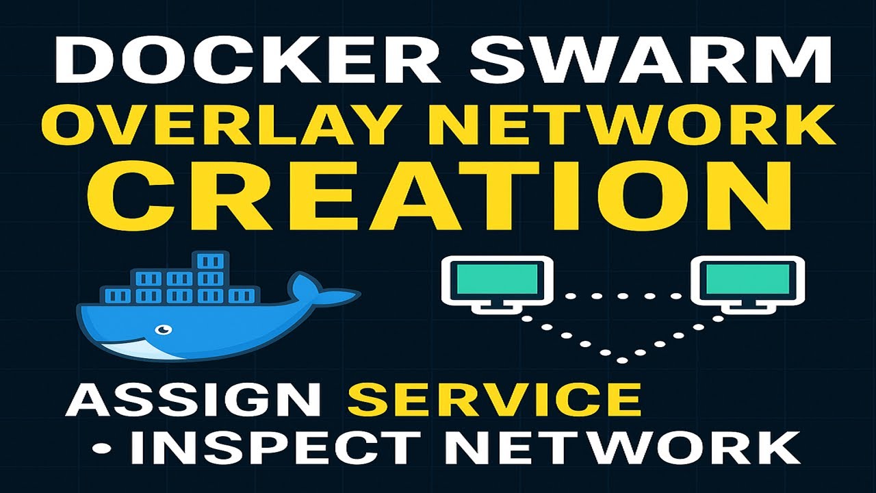 Docker Swarm Overlay Network Deep Dive 🚀 | Create, Assign & Inspect ...