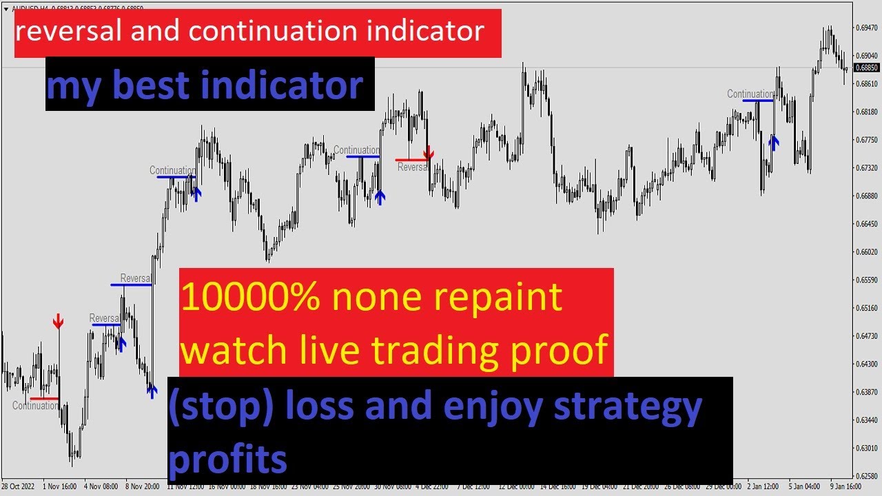 Most accurate reversal and continuation indicator 10000% none repaint ...