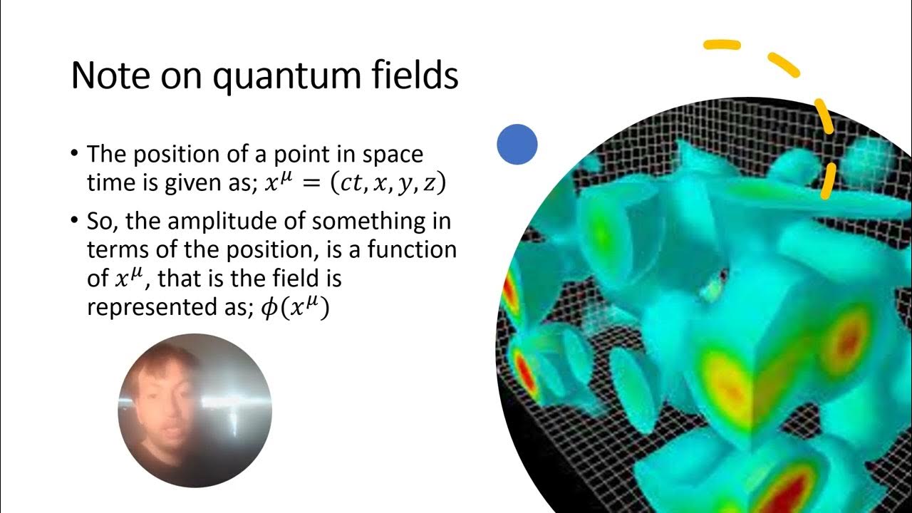 Quantum field theory for the gifted amateur part 1 - YouTube