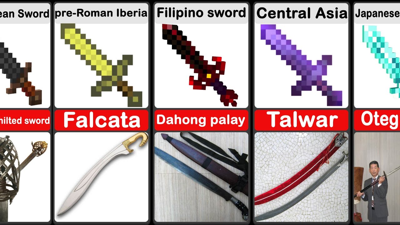 Minecraft Different Sword Types in Real Life Part 2 - Comparison - YouTube