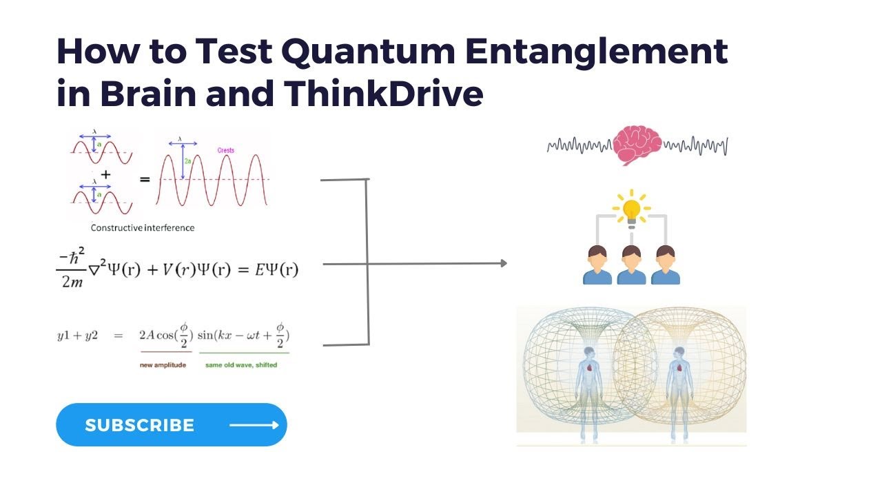 How to Test Quantum Entanglement in Brain and ThinkDrive Explained ...