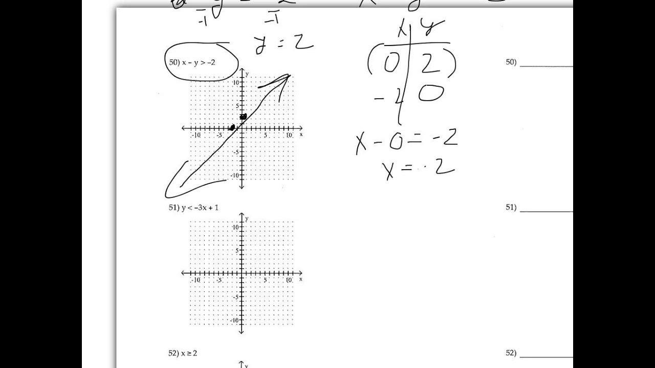 Math 88/89 Module 8 Exam Review pt. 12 - YouTube