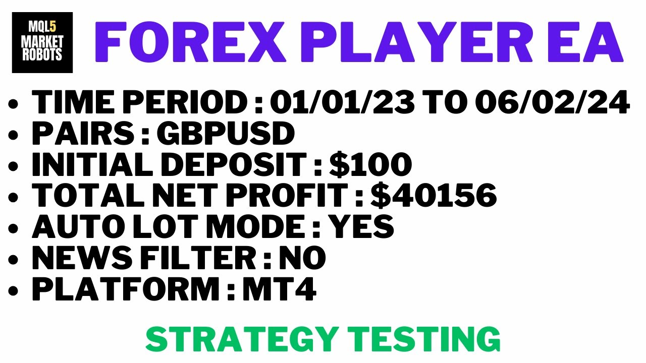 Forex Player Ea Mt4 Forex Robot Strategy Testing Mql5 Market Robots 8092