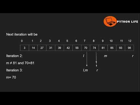 Binary search | Data Structures in Telugu - YouTube
