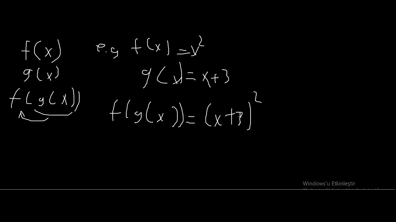 Composite Functions: Your First Step into Calculus - YouTube
