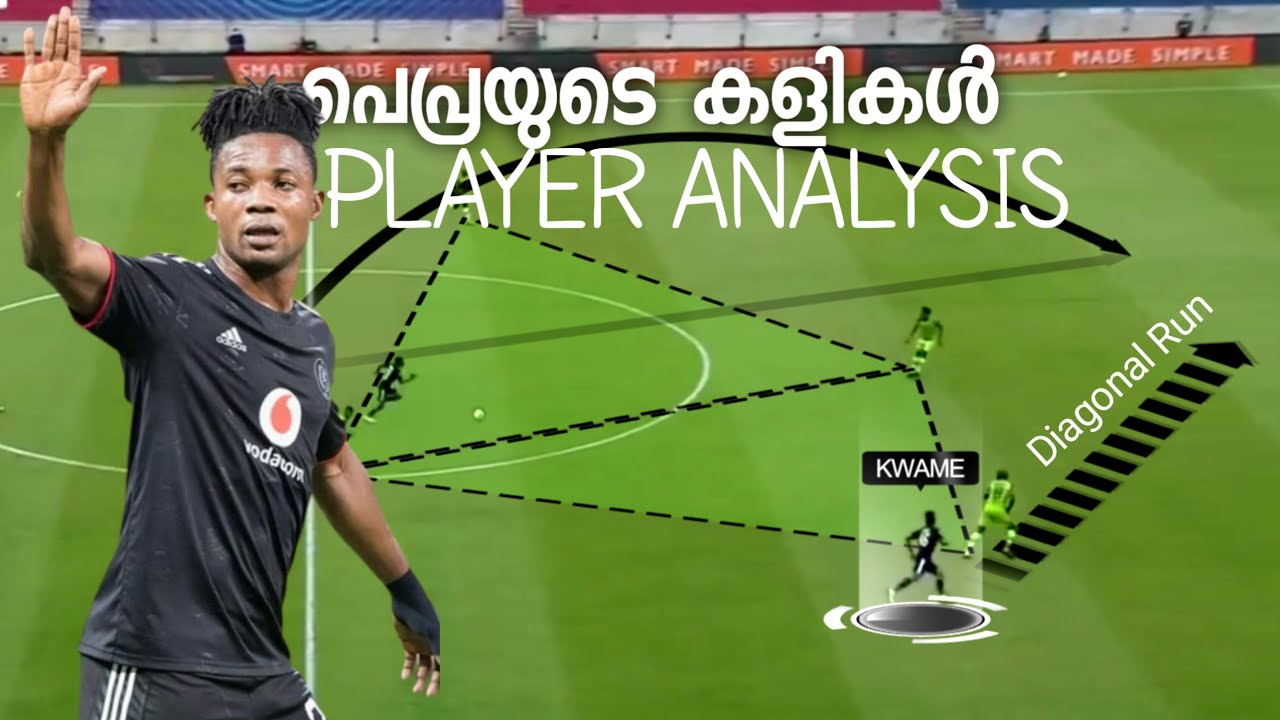 Kwame Peprah | Player Analysis | Kerala Blasters FC New signing | ISL ...