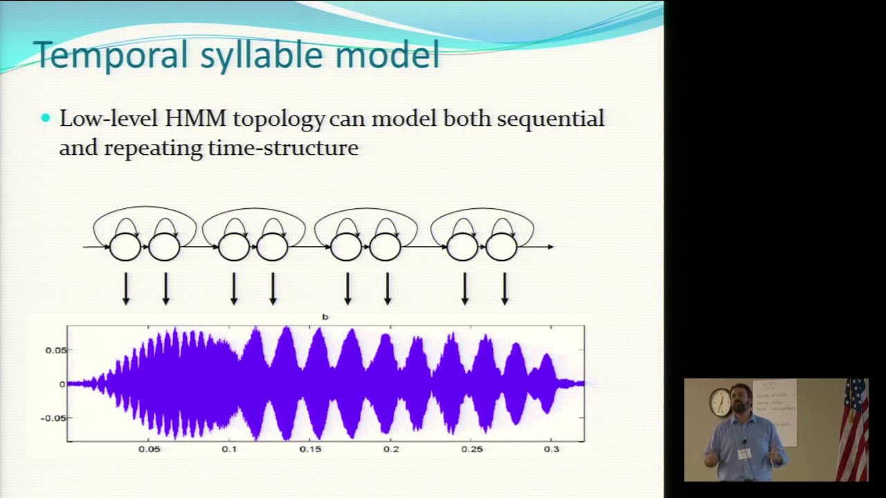 Machine learning for the classification of animal vocalizations - YouTube