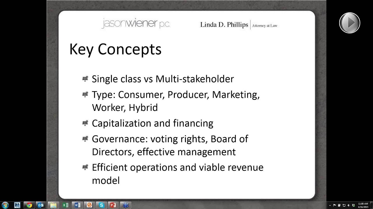 04/16/2015 Creative Application of Co-op Business Models, featuring the ...