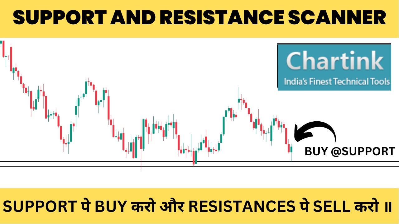 Support And Resistance scanner | SUPPORT पे BUY करो और RESISTANCES पे ...